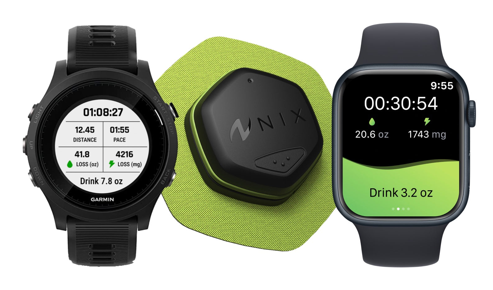 NIX Hydration Biosensor – hellobikery.com