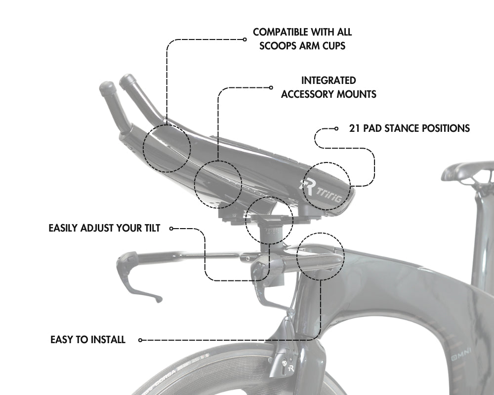 TriRig Alpha One Carbon Aero Bar/Stem Combo – hellobikery.com